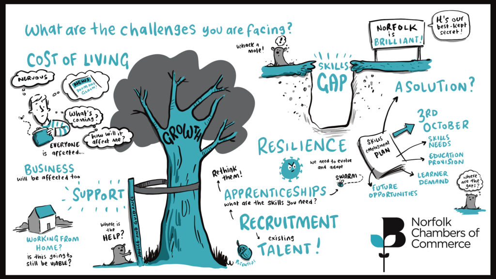 Our Engagement Focus Groups launched in September - Norfolk Chamber of ...